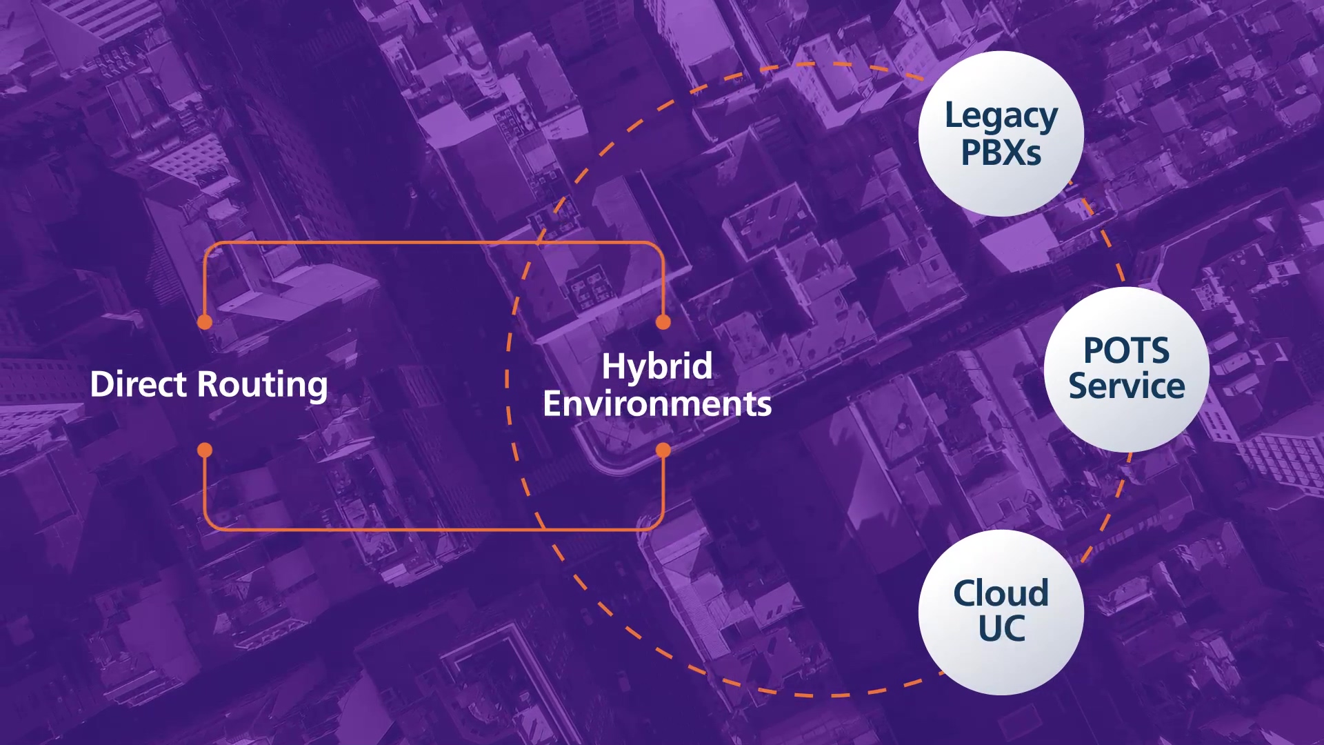 Metaswitch | Cloud Native Communications Software